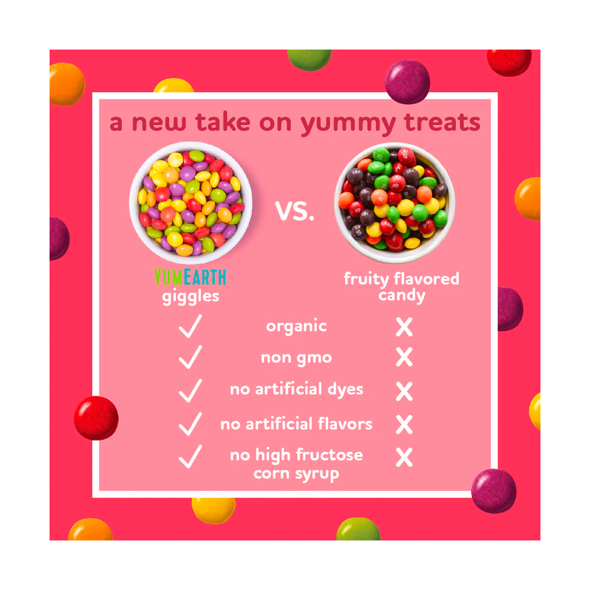 Yum Earth Organic Giggles (Chewy Candy Bites), 142g – Rise Market